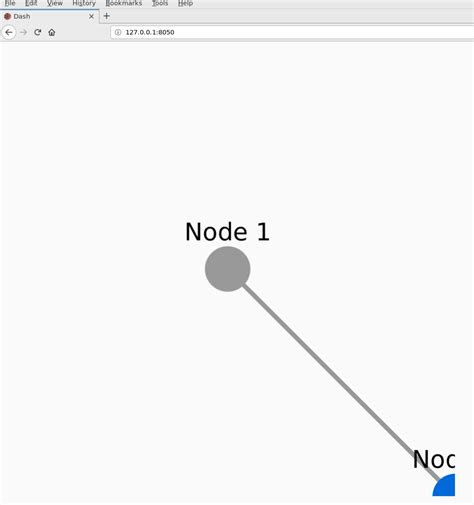 📣 Dash Cytoscape V020 Release Image Generation Pngsvg And