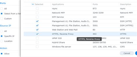 access control profile and reverse proxy not working r synology