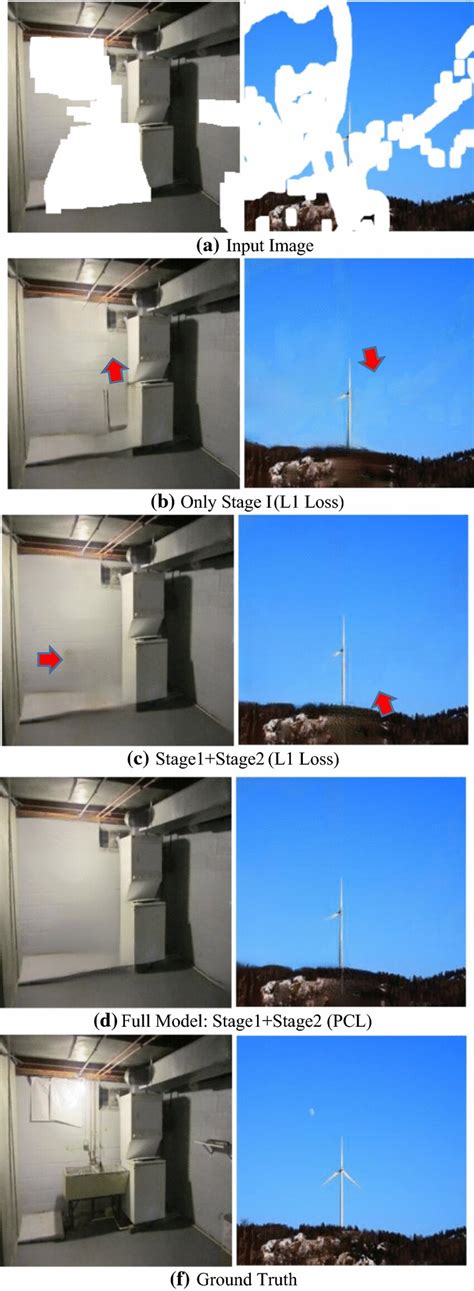 Qualitative Results Of Ablation Experiments Download Scientific Diagram