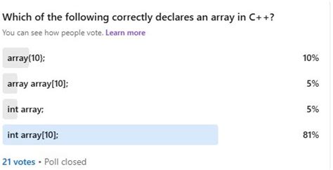 C Programming Coding Developers Softwareengineering Techpoll Iies Indian Institute Of