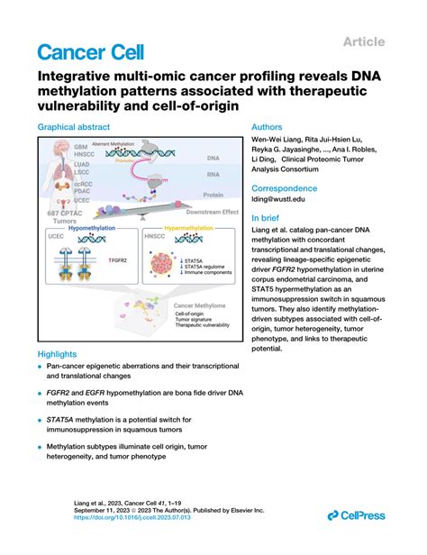 Pdf Integrative Multi Omic Cancer Profiling Reveals Dna Methylation