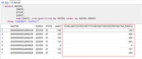 SQL 计算累计和 sum over partition by order by 明大叔 博客园