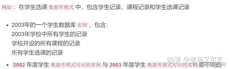 （数据库系统概论 王珊）第一章绪论 第三节：数据库系统的结构 知乎
