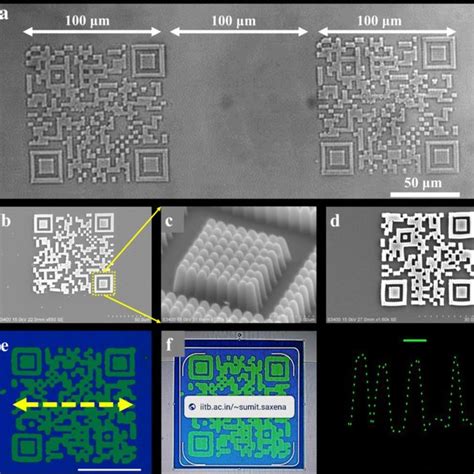 A Optical Microscope Image Showing Two Identical Qr Codes Each