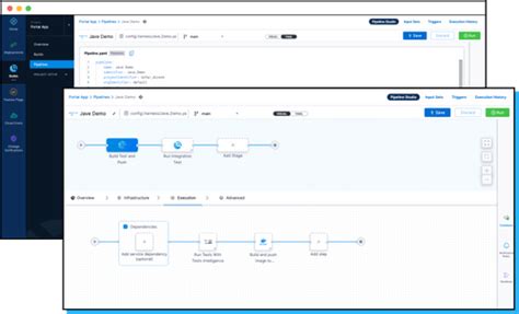 Harness The Modern Software Delivery Platform CI CD Feature Flags Cloud Costs More