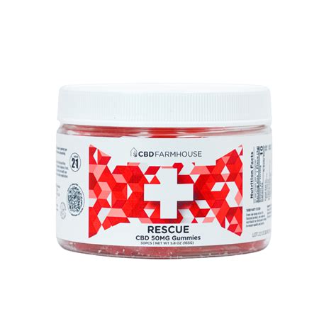 Making Your Own Cbd Gummies At House A Diy Guide Servimedic