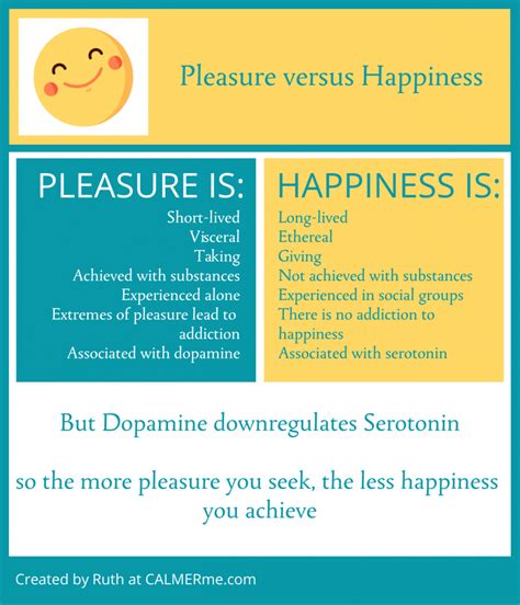 Pleasure versus happiness | Is our pursuit of pleasure detrimental to ...