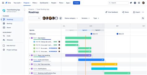 smartsheet vs jira quale strumento di gestione dei progetti è il
