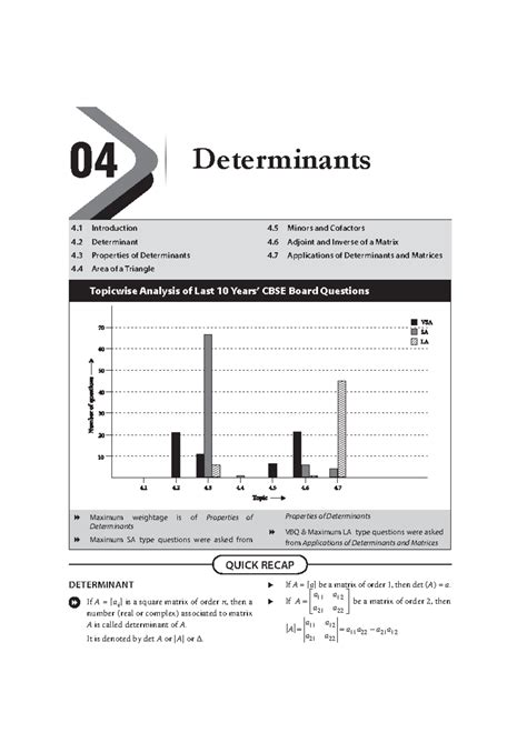 Determinat Questions 4 Introduction 4 Determinant 4 Properties Of Determinants 4 Area Of A