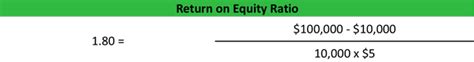 Return On Equity ROE Formula Example Ratio Calculation