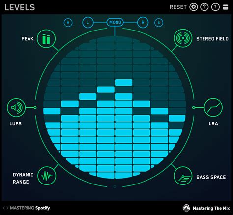 Mixing And Mastering Using Lufs Mastering The Mix