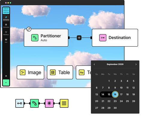 Product Unstructured