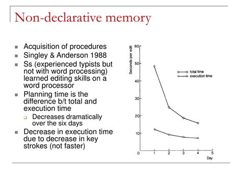 Ppt Memory Powerpoint Presentation Free Download Id 6903250