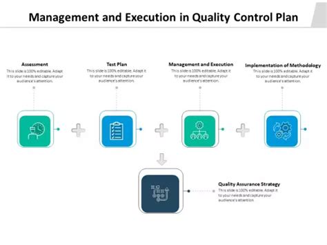 Execution Control Powerpoint Templates Slides And Graphics