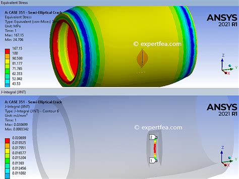 Best Ansys Workbench Tutorials And Solved Fea