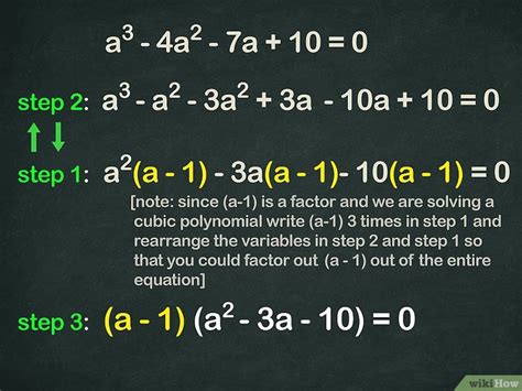 Cara Memfaktorkan Polinomial Pangkat Tiga 12 Langkah