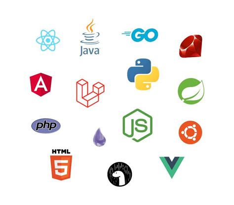 Joji Augustine On Linkedin Anyfiddle Launched Nodejs Python Php Java Golang Expressjs