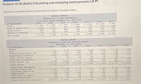 Solved Problem A Static Calculating And Analyzing Chegg Com