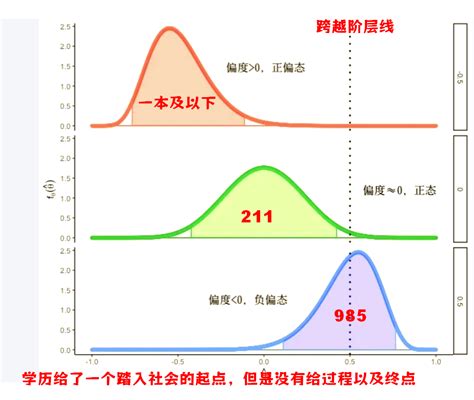 黑马的java学习路线 详解java部分的学习黑马java学习路线 Csdn博客 黑马的java学习路线 详解java部分的学习黑马java学习路线 Csdn博客