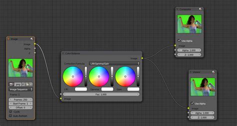 Using Compositor With Already Rendered PNGs Compositing And Post Processing Blender Artists