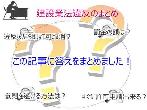 建設業法違反の罰則｜これをしたら罰金、懲役、過料のまとめ コンプライアンス 建設業許可申請サイト 上田貴俊行政書士事務所