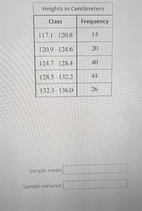 solved calculate the sample mean and sample variance for the