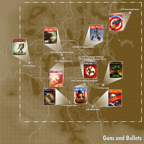 Pin On Fallout