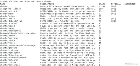 （二）docker常用操作命令 启动类，镜像命令，容器命令 docker启动镜像 csdn博客