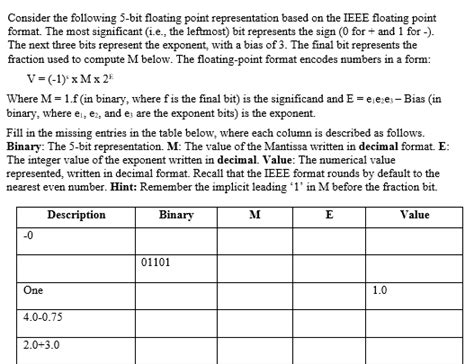 solved consider the following two 7 bit floating point