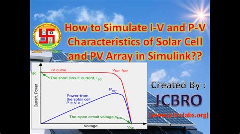 how to plot i v and p v characteristics of solar cell and pv array in