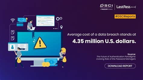 How To Prevent Data Breaches With Dscireports Data Security Council Of India Posted On The