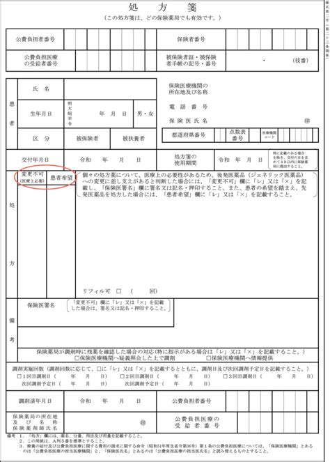 2024年10月からの選定療養制度完全ガイド薬局薬剤師が知っておくべき新たな患者負担の仕組み 旅するフリーランス薬剤師