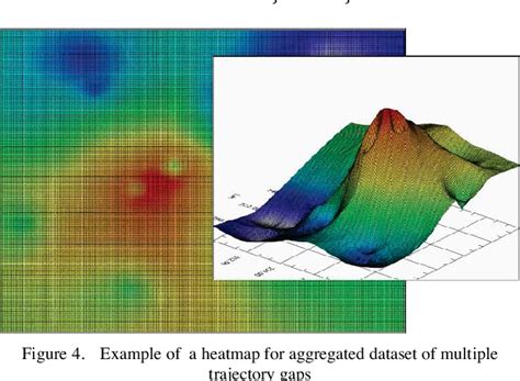 Figure 1 From Detection And Localization Of Gnss Radio Interference