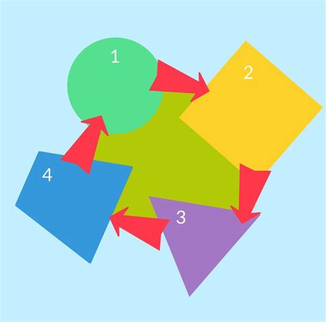 Best Cycle Diagram Images On Pinterest Template Bicycles And Bicycling