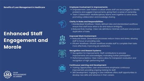 Lean Management Principles Encourage A Positive Work Environment That Enhances Staff Engagement