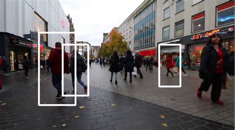 Github Shubh Csehaar Cascade Full Body Classifier Haar Cascade Is A