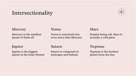 The Gender Pay Gap Presentation