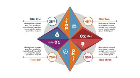 Diagram Showing The Stages Of Business Process Diagram Google Slides Theme And Powerpoint