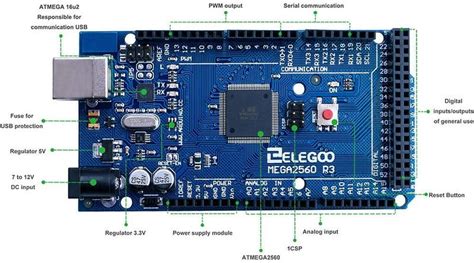 raspberry pi alternatives top 3d shop