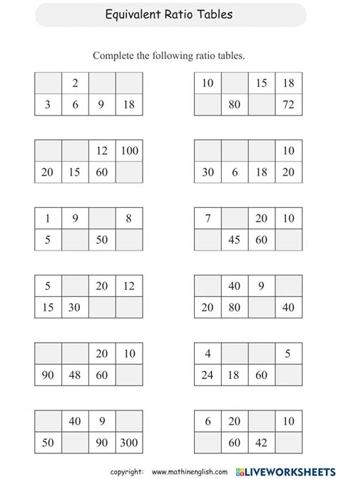 Ratio Tables Worksheet Live Worksheets Worksheets Library
