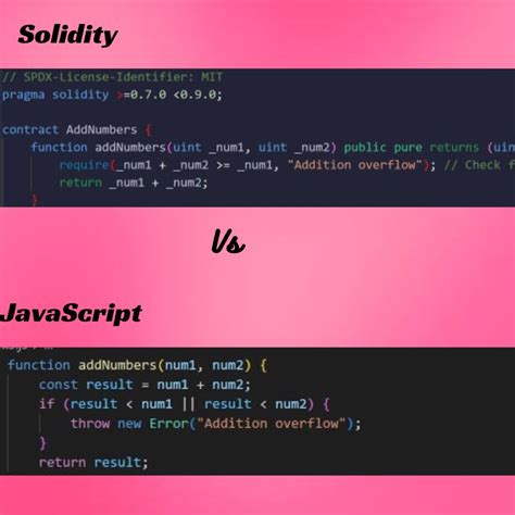 How To Write Functions In Solidity Vs Javascript Adeolu Osoba Posted