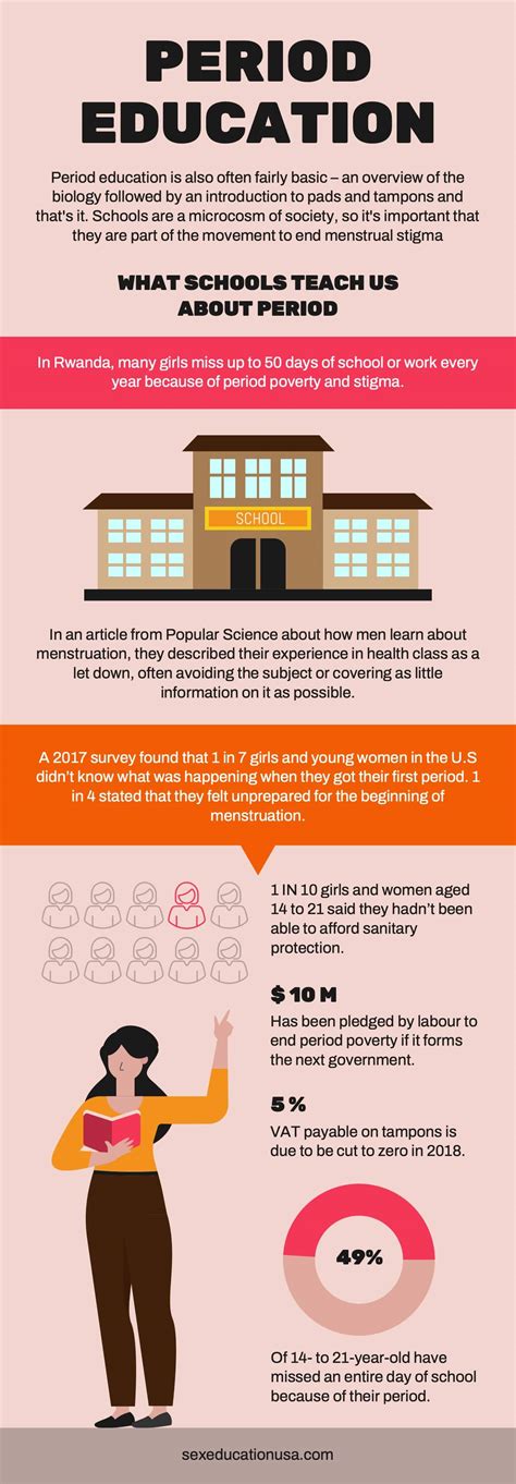 Social Media Management Infographics Powerpoint Template And Google Slides Theme