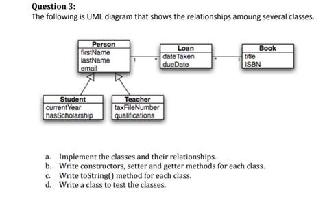 Solved Question The Following Is UML Diagram That Shows Chegg