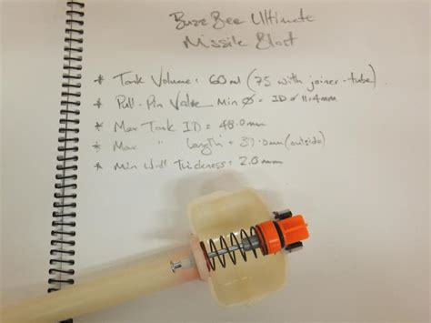 The Official Internals Directory Page 5 Modifications NerfHaven