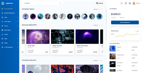 Free Ant Design Template Template0