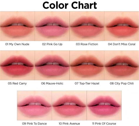 Cập Nhật Bảng Màu Son Peripera Mới Nhất 2023 Beaudyvn