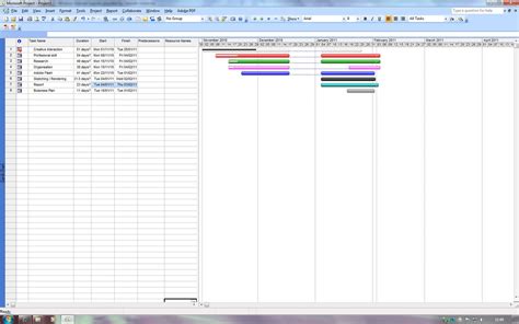 Professional Skills Gant Chart