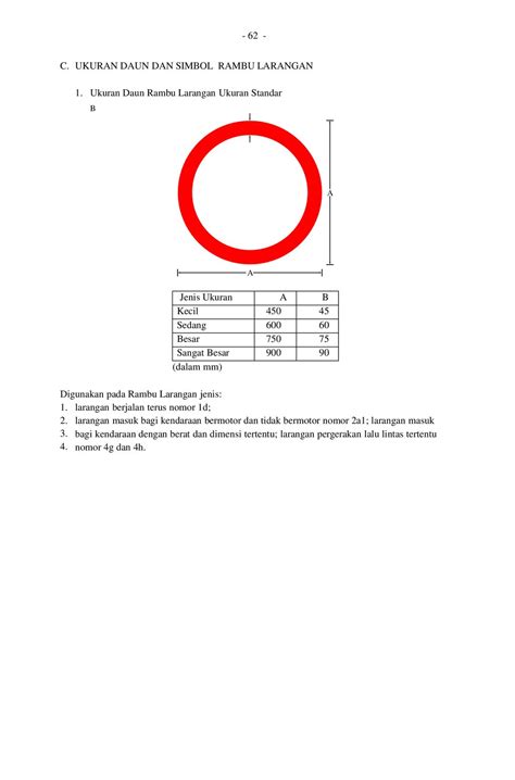 Halaman Unduh Untuk File Gambar Standar Rambu Jalan Yang Ke 27