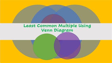 Lcm Using Venn Diagram Venn Hcf Lcm Diagrams Using Scaffolde