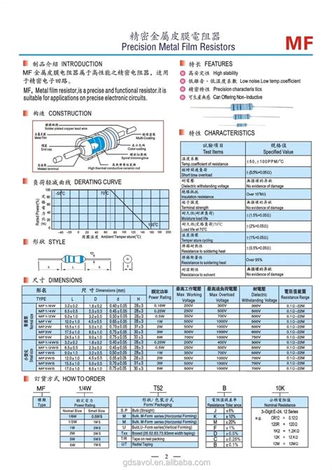 500 Ohm Resistor Color Code Metal Film Resistors For Sale